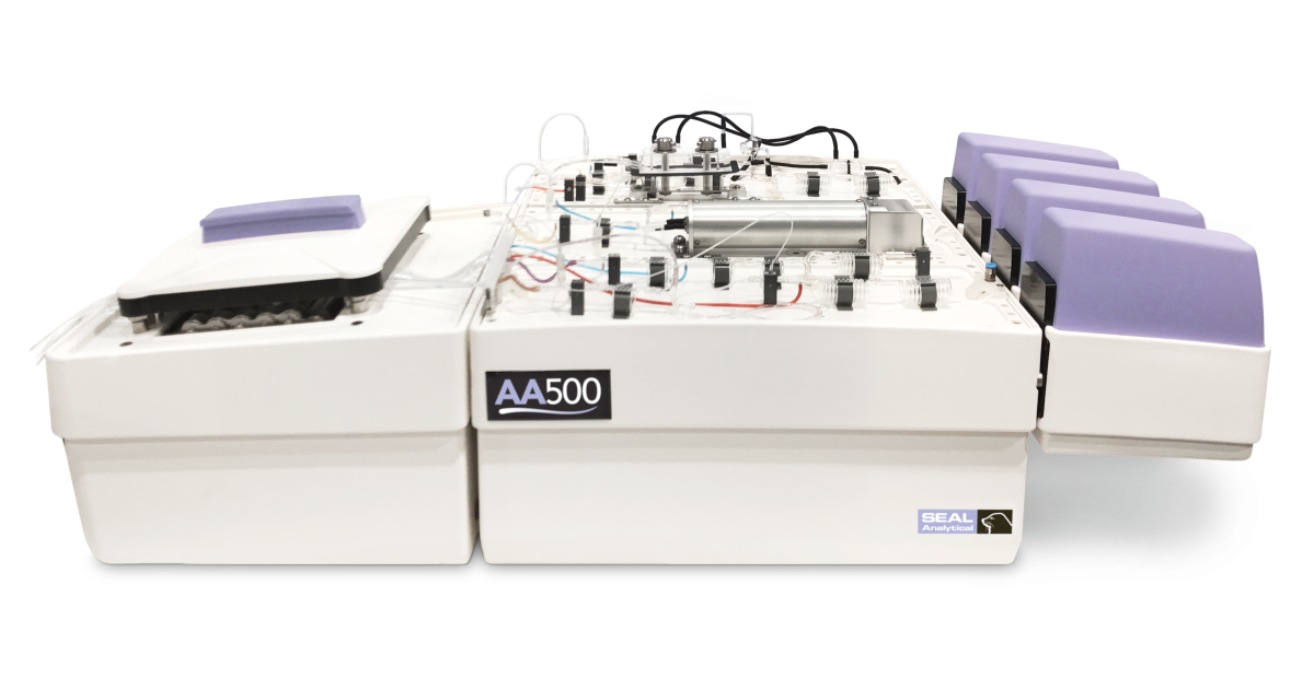 Continuous Segmented Flow Instruments | SEAL Analytical